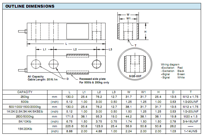 SQB-250kg,美国CeltronSQB-250kg称重传感器